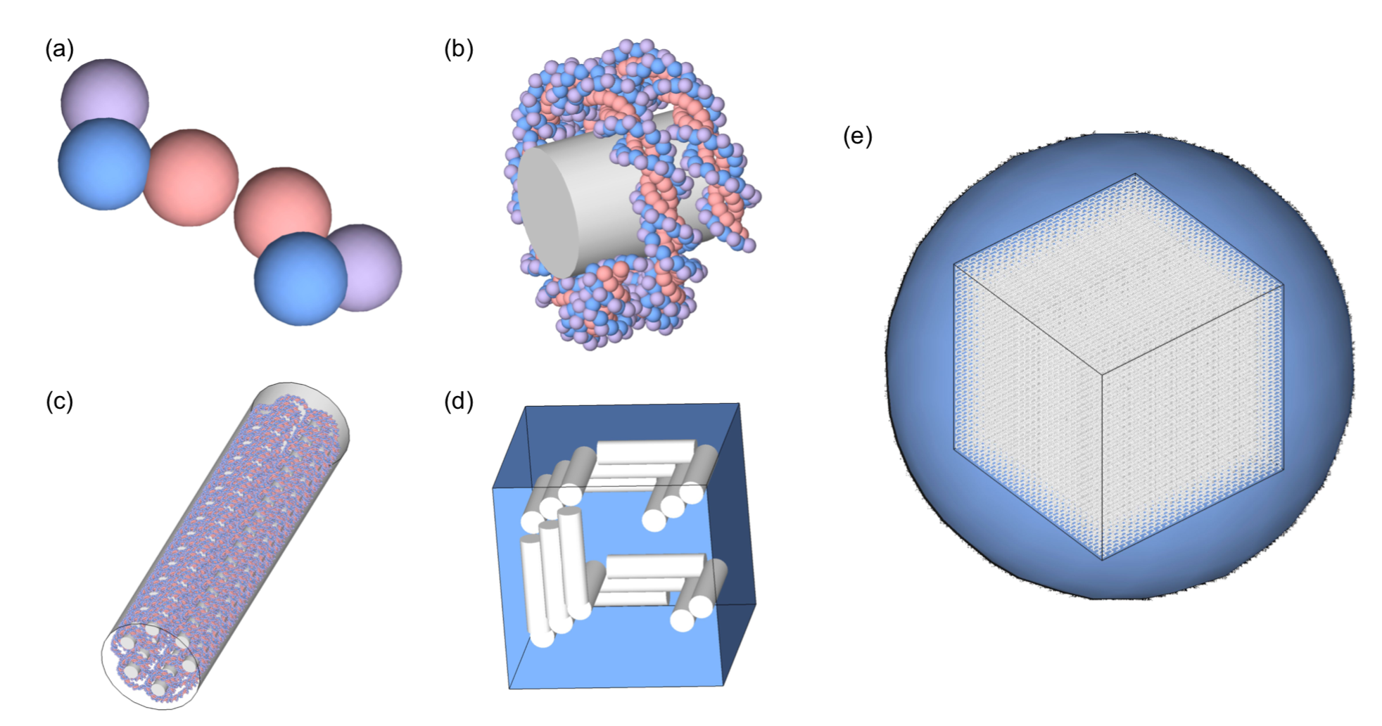Congratulations to Logan Montgomery for his publication in Physics in ...