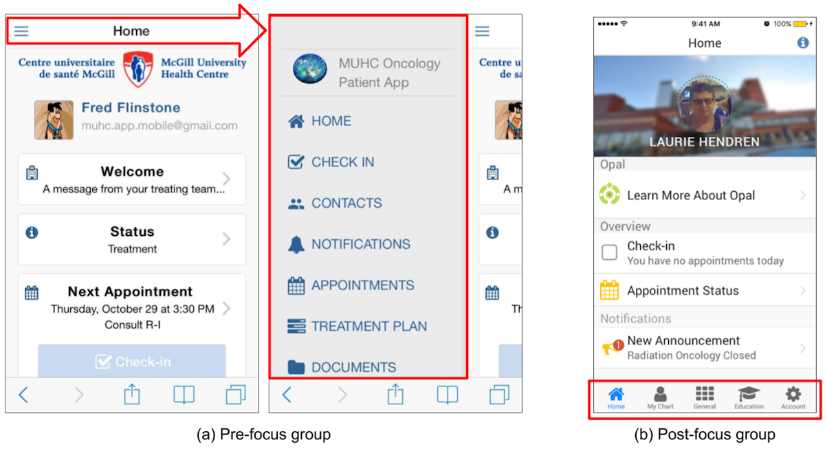 Design and Development of a Person-Centered Patient Portal Using ...